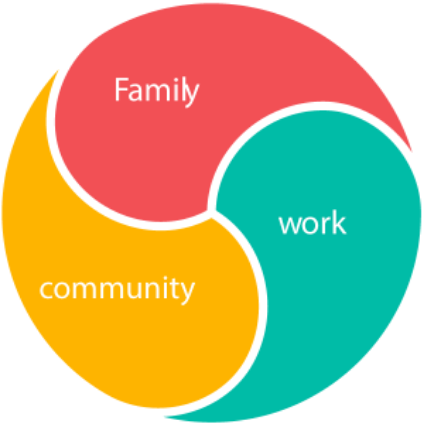 About Us - Senior Living at its Best | Leisure Care